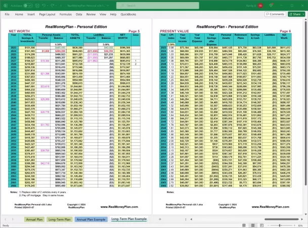 Personal Financial Plan Template