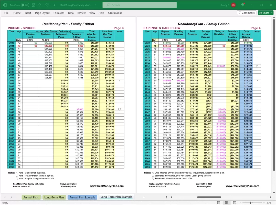Family Financial Plan Spreadsheet Template