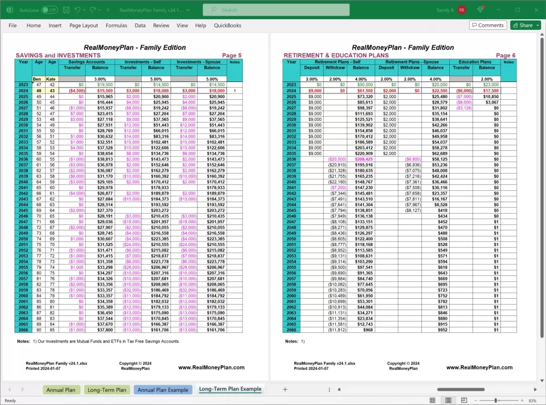 Family Financial Plan Spreadsheet Template