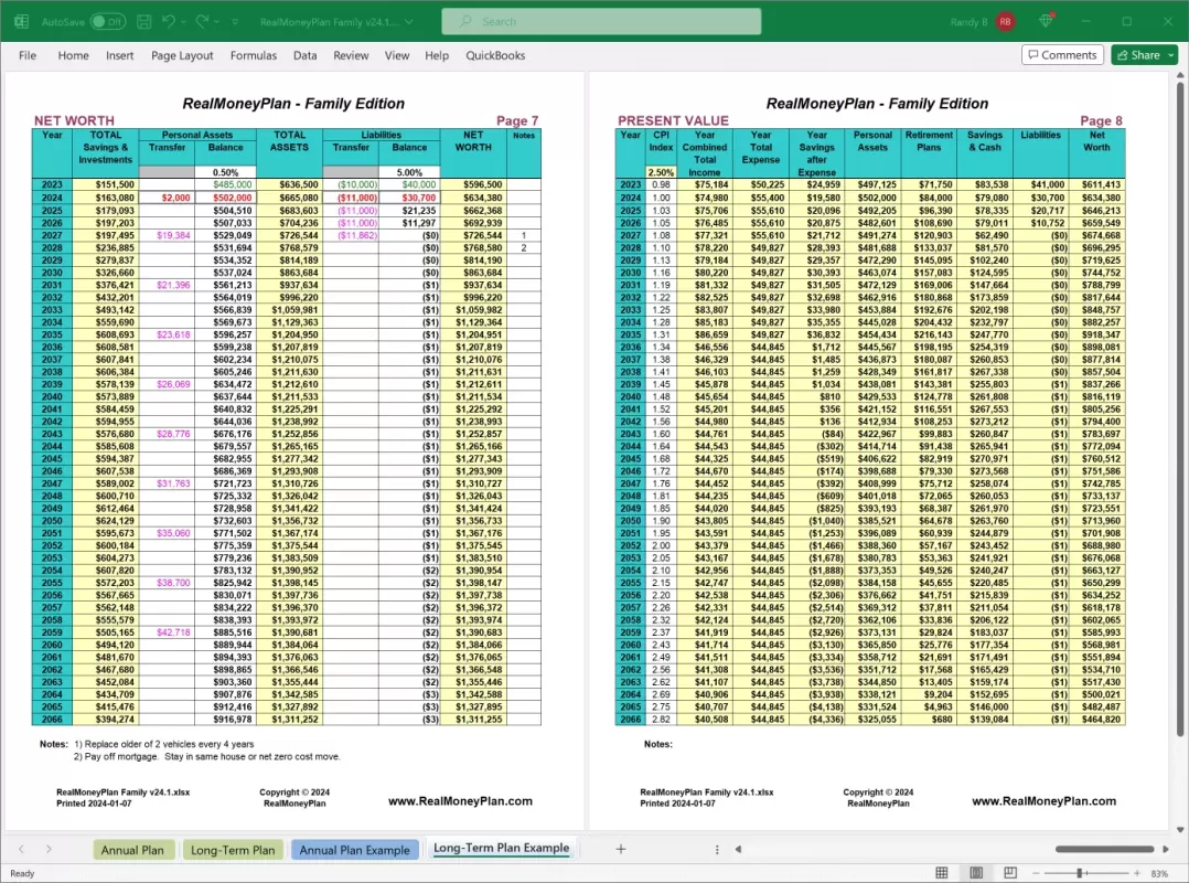 Family Financial Plan Spreadsheet Template